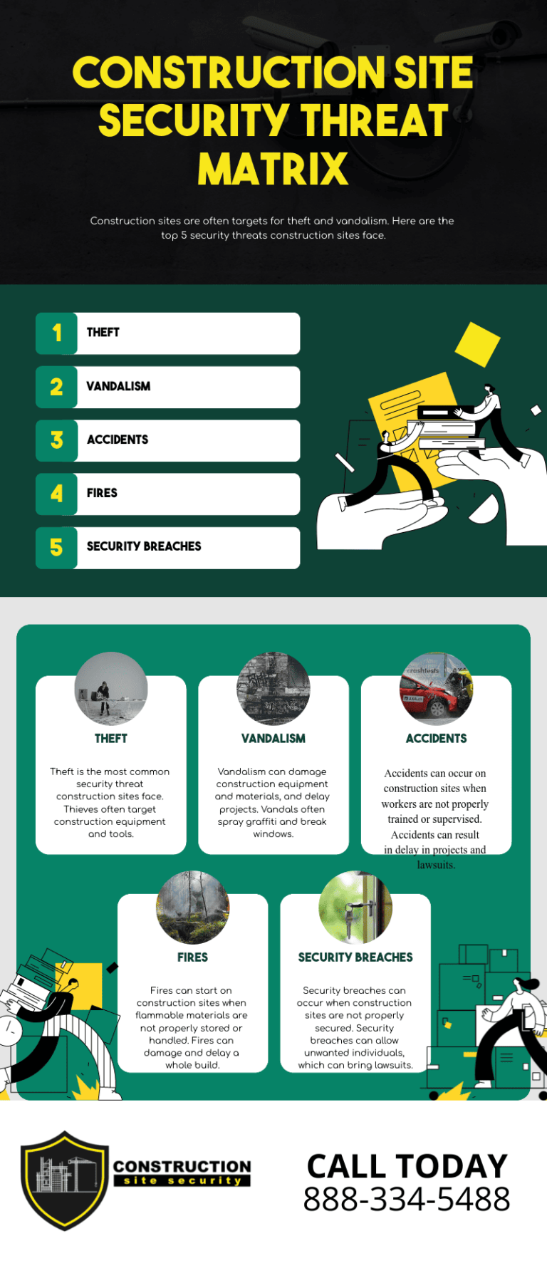 Boston Massachusetts Security Guard Patrol Service Company